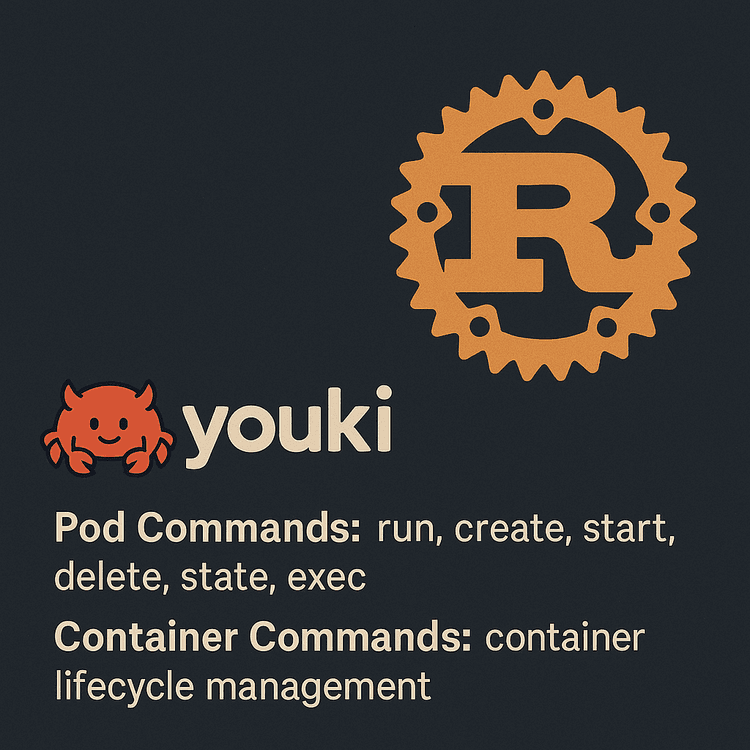 RKL: A Docker-like Command-line Interface Built in Rust